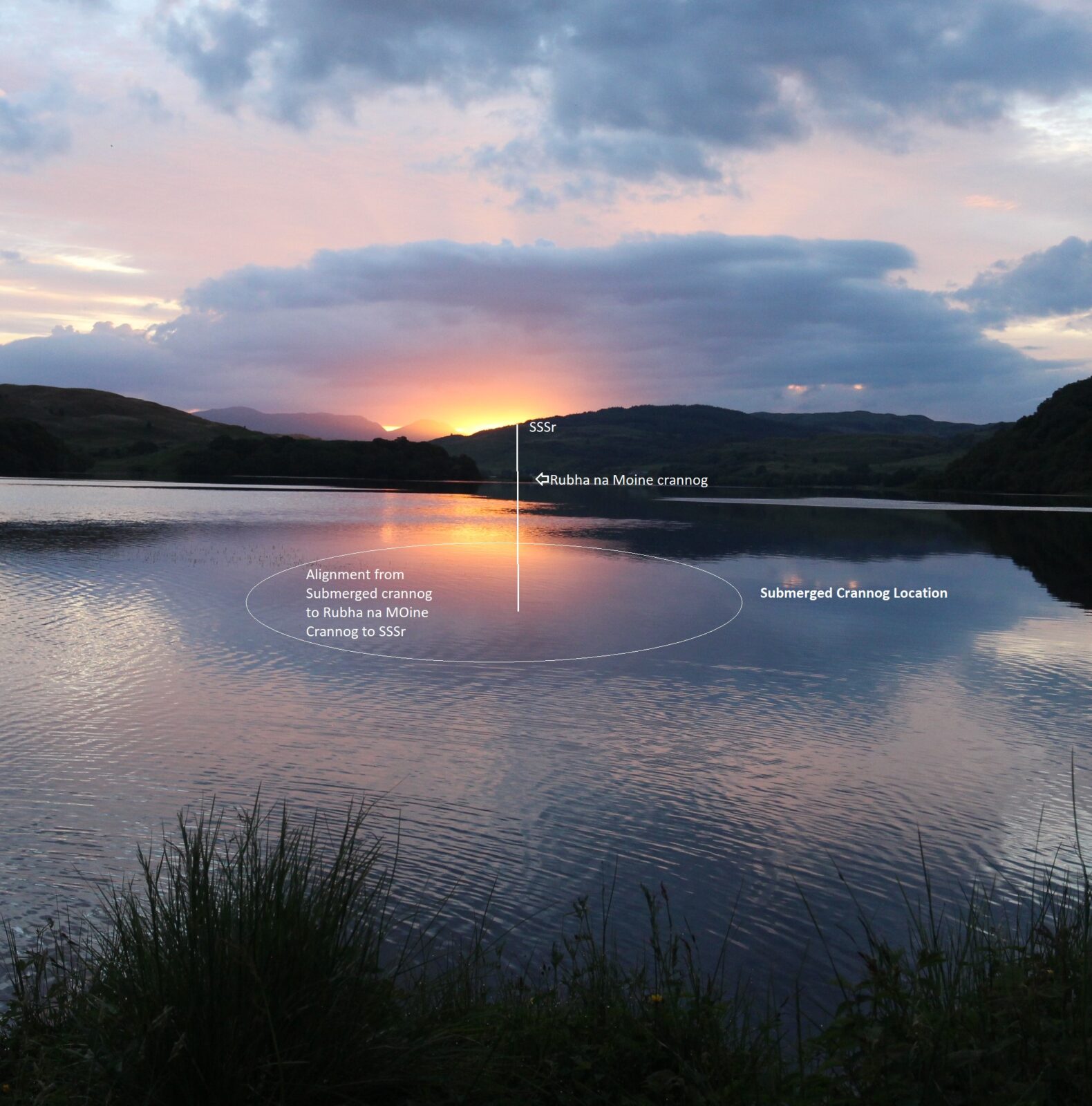 Loch Nell: Anthropomorphic imagery and sun-worship - Northern Earth