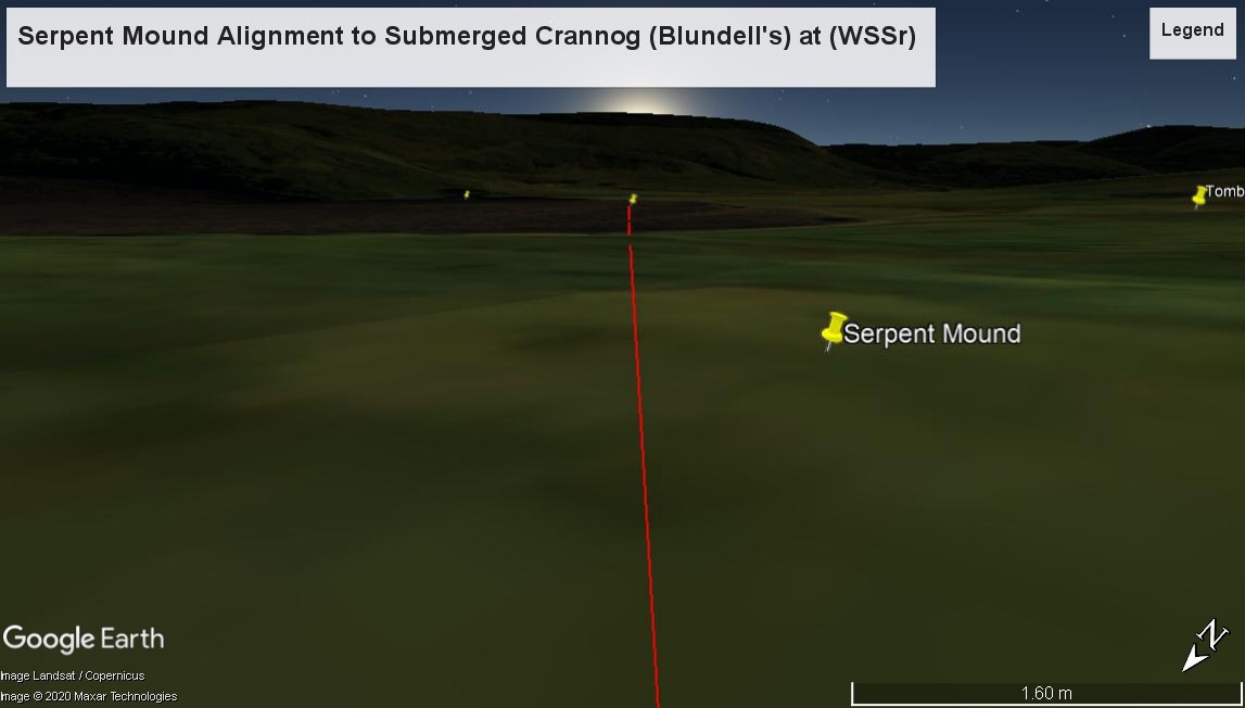 Loch Nell: Anthropomorphic imagery and sun-worship - Northern Earth